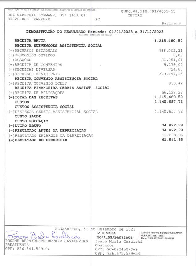 APADAVIX divulga balanço anual de prestação de contas referente ao ano ...
